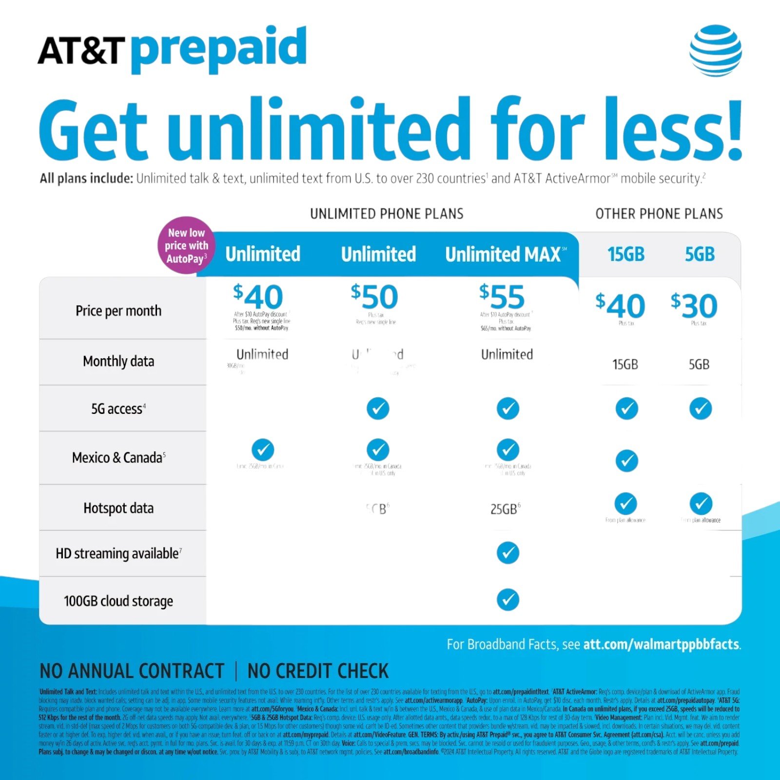 AT&T Vista (WTATTRW2) 4G LTE Smartphone 32GB Expandable Storage 5.5 ...